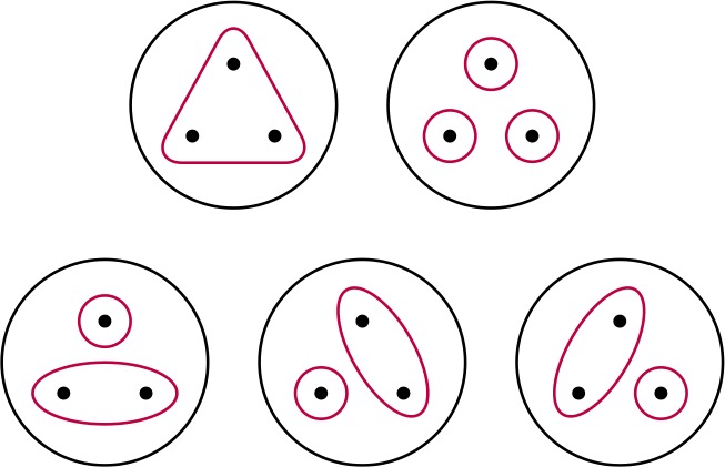 Combinatorics, Lecture 1 (26 Sep 2019) – Joe Moeller