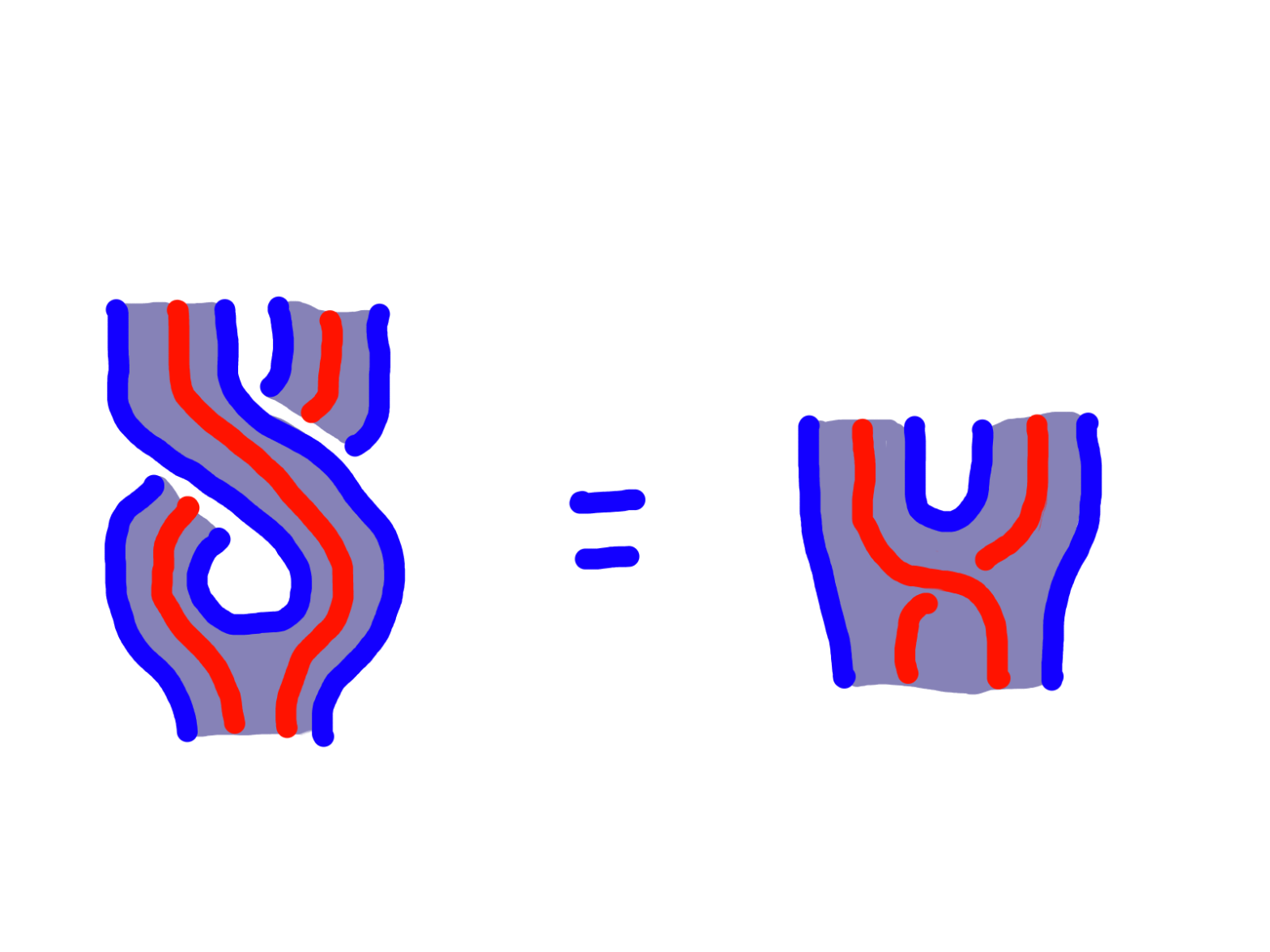 Tube diagrams for monoidal monads – Joe Moeller
